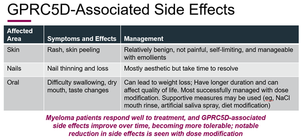 Interesting Take-Aways from our Bispecific Antibodies Webinar - MMRF